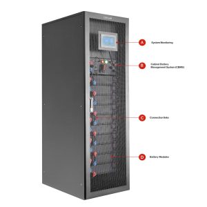 Energy Storage - Centiel